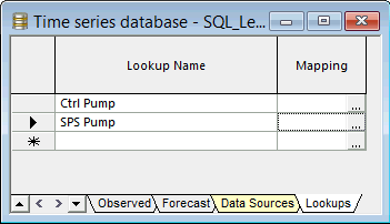 Time Series Database