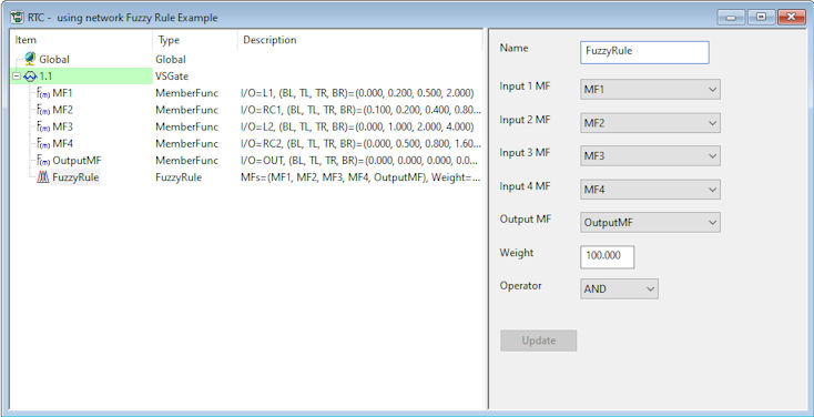 RTC Window Editor - Fuzzy Rule Pane